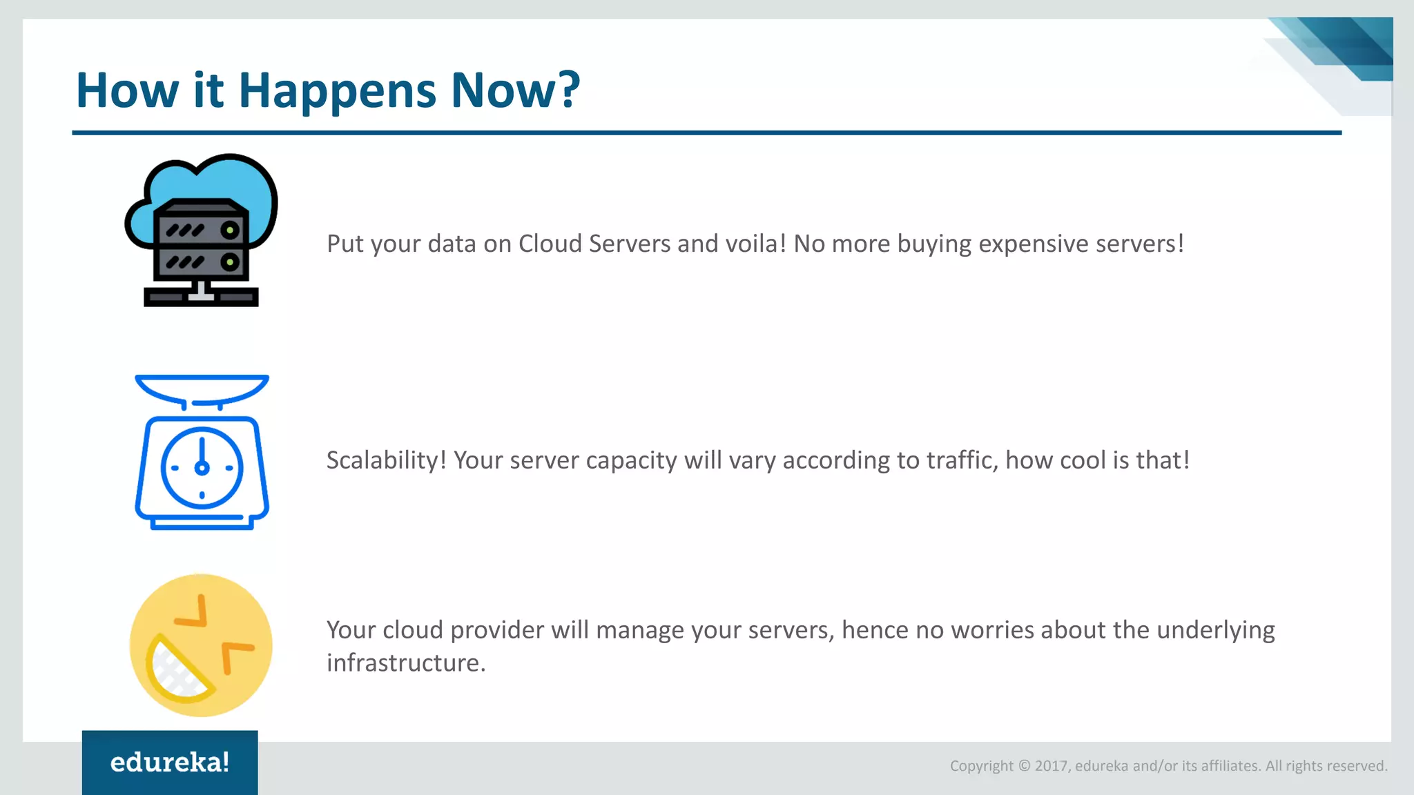 Cloud Computing Tutorial For Beginners What Is Cloud Computing Aws Training Edureka Pdf