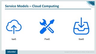 Cloud Computing Tutorial For Beginners | What is Cloud Computing | AWS Training | Edureka | PDF