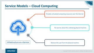 Cloud Computing Tutorial For Beginners | What is Cloud Computing | AWS Training | Edureka | PDF