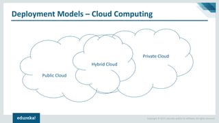 Cloud Computing Tutorial For Beginners | What is Cloud Computing | AWS Training | Edureka | PDF