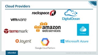 Cloud Computing Tutorial For Beginners | What is Cloud Computing | AWS Training | Edureka | PDF