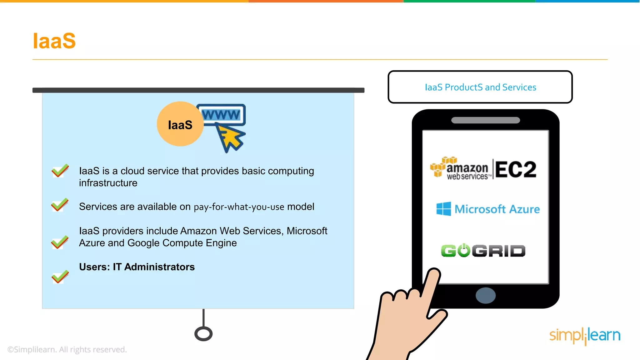 Cloud Computing For Beginners Cloud Computing Explained Cloud Computing Training