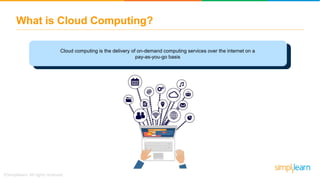 Cloud Computing For Beginners | Cloud Computing Explained | Cloud ...