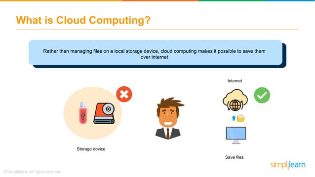 Cloud Computing For Beginners | Cloud Computing Explained | Cloud ...