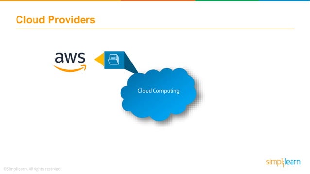 Cloud Computing For Beginners | Cloud Computing Explained | Cloud ...