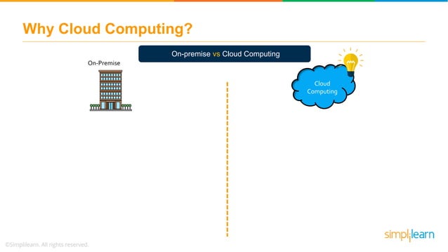 Cloud Computing For Beginners | Cloud Computing Explained | Cloud Computing Training ...