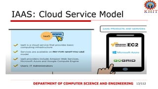 CLOUD COMPUTING BASICS | PPTX