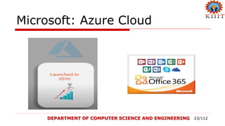 CLOUD COMPUTING BASICS | PPTX