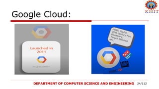 CLOUD COMPUTING BASICS | PPTX