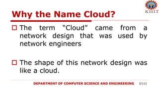 CLOUD COMPUTING BASICS | PPTX