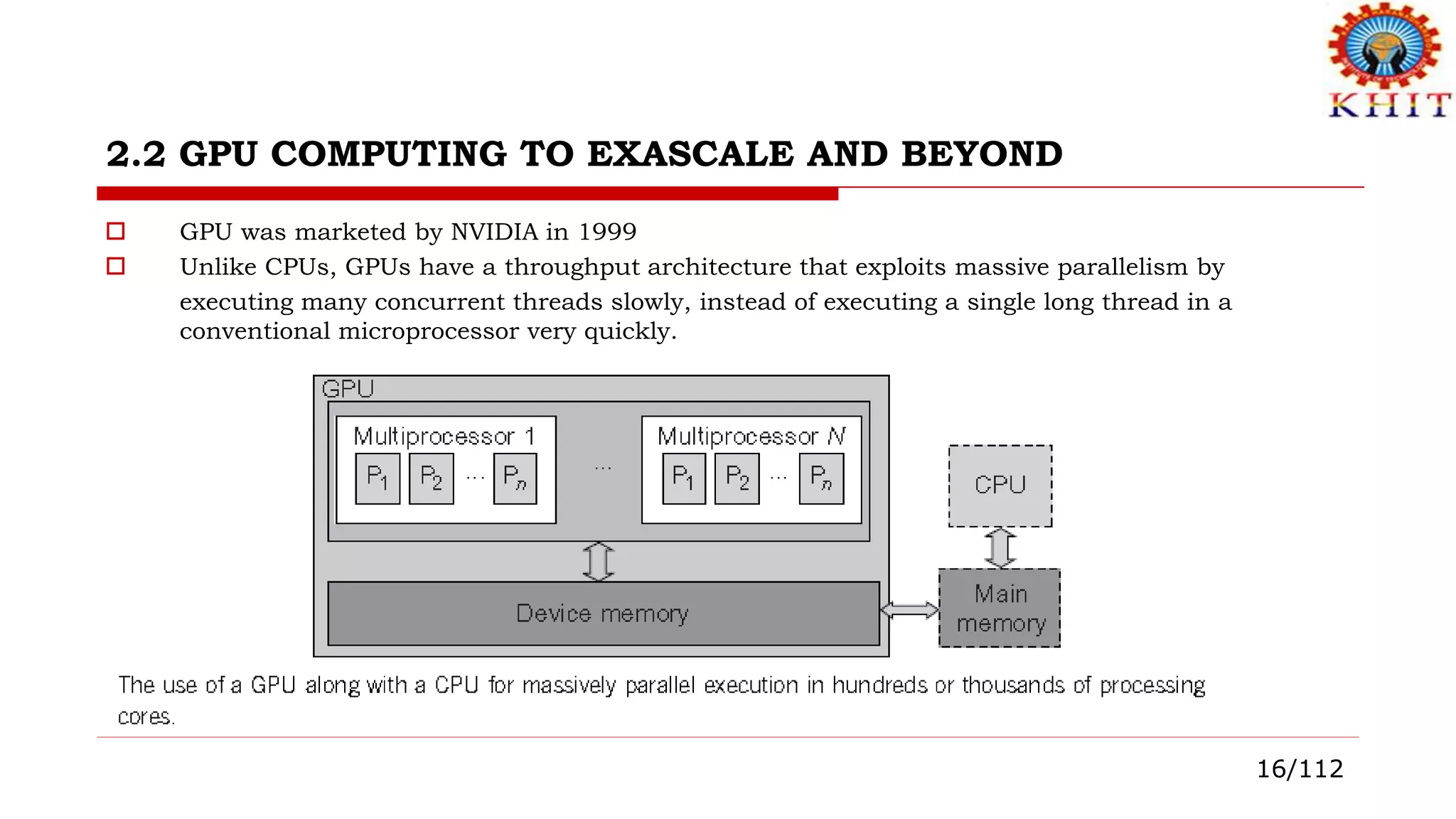 Cloud Computing Unit 1 Ppt