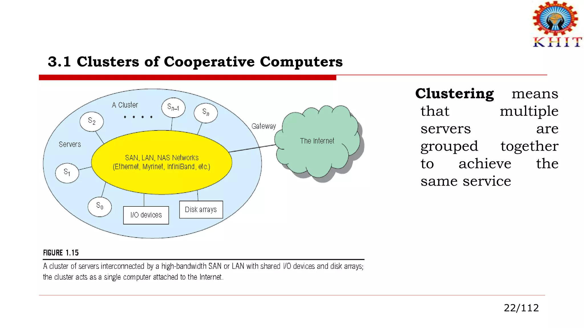 Cloud Computing Unit 1 Ppt