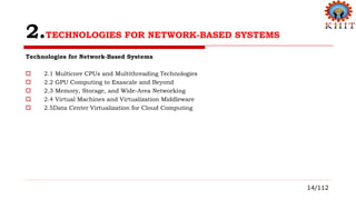 CLOUD COMPUTING UNIT-1 | PPTX