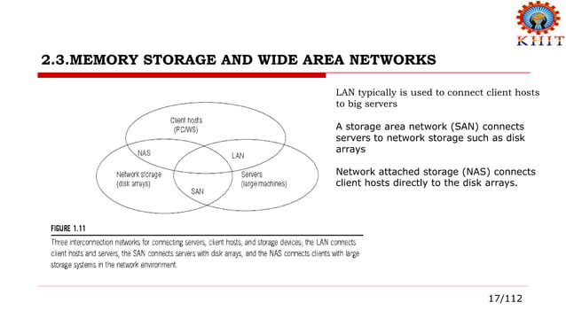 CLOUD COMPUTING UNIT-1 | PPTX
