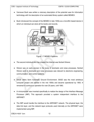 CLOUD_COMPUTING_UNIT_1.pdf