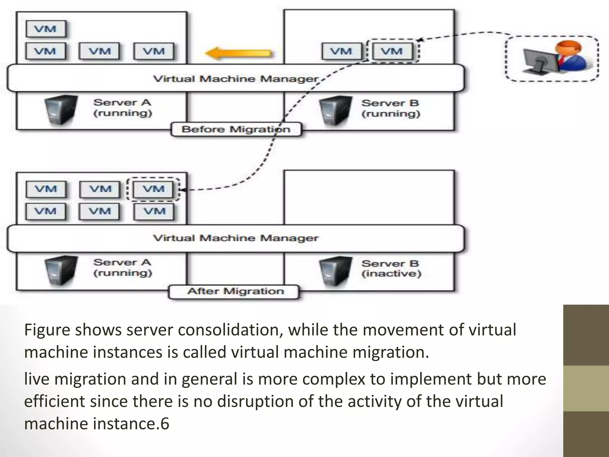 Cloud Computing_Unit 1- Part 2.pptx