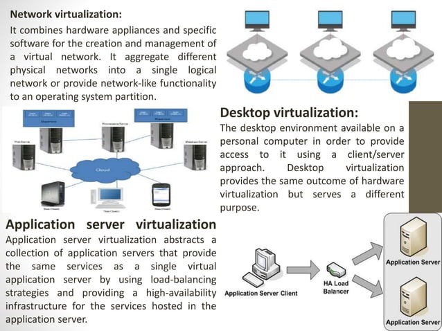 Cloud Computing_Unit 1- Part 2.pptx