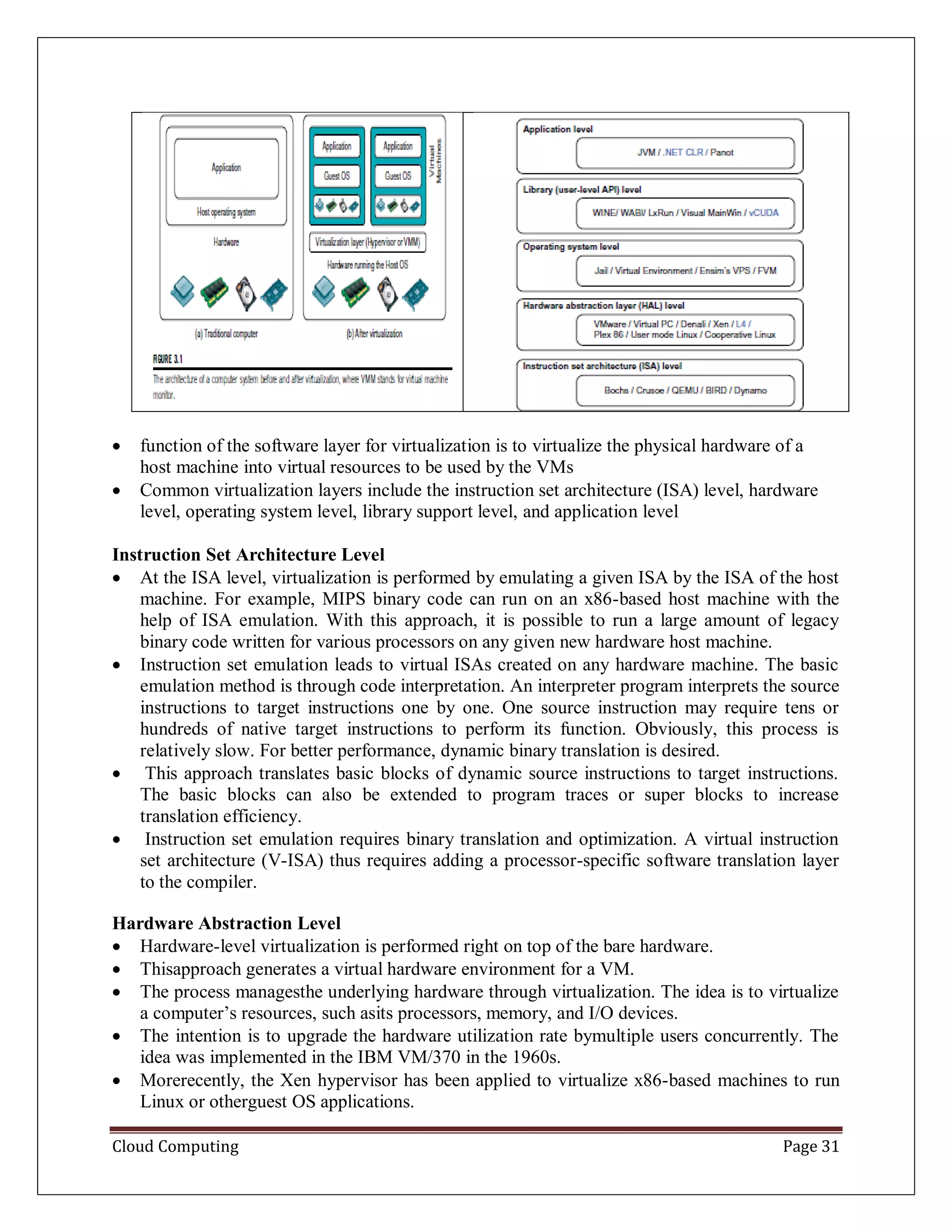 CloudComputing_UNIT 2.pdf | Operating Systems | Computer Software and Applications