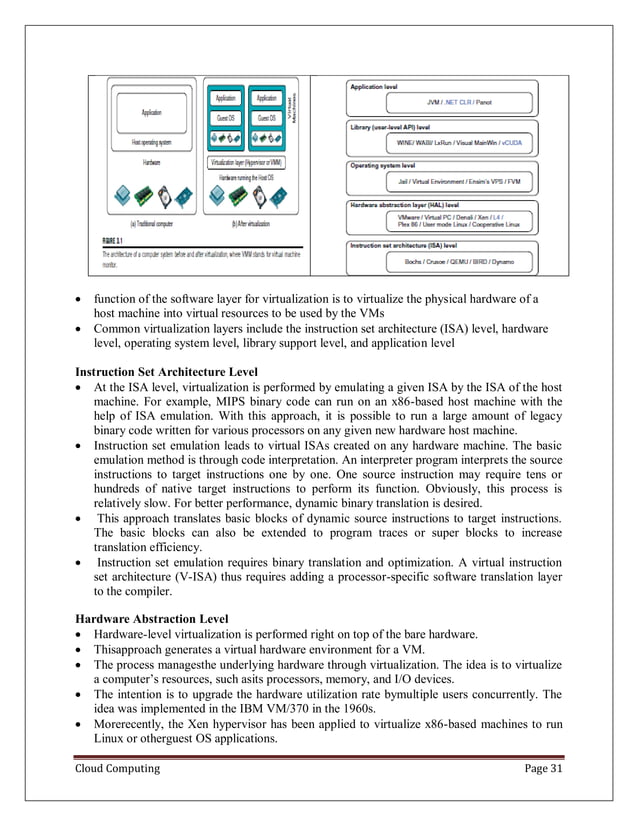 CloudComputing_UNIT 2.pdf