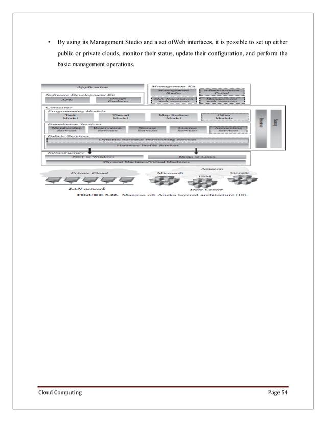 CloudComputing_UNIT 3.pdf