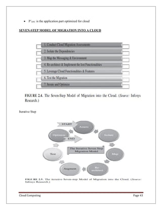 CloudComputing_UNIT 3.pdf