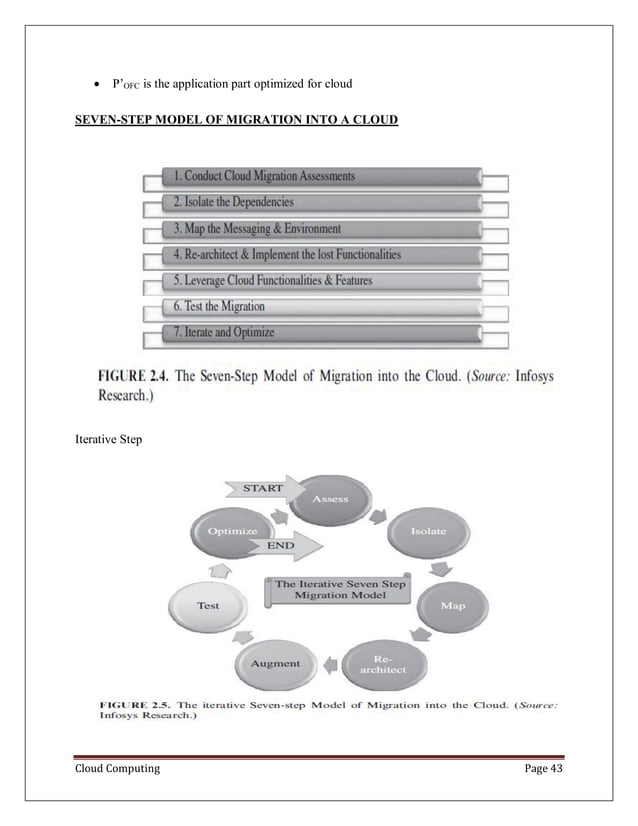 CloudComputing_UNIT4.pdf