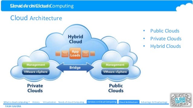 Cloud computing Introduction