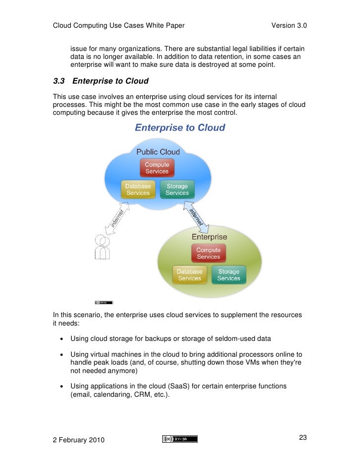 Cloud Computing Use Cases Whitepaper 3 0
