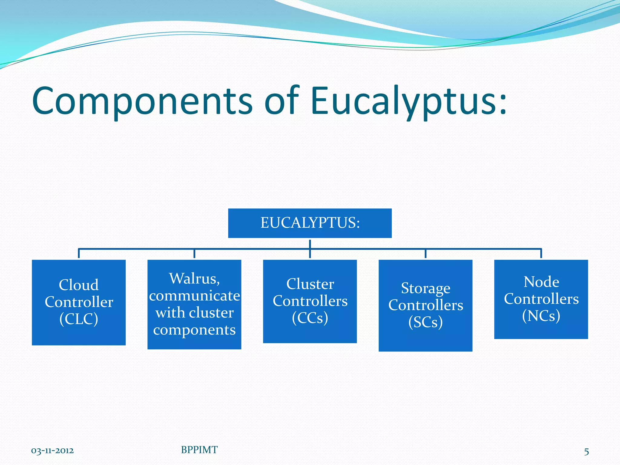 Cloud computing using Eucalyptus | PPTX