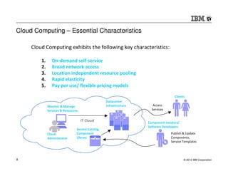 Cloud Computing at UTM Shillong | PDF