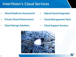 Cloud Architecture in the Data Center | PPTX