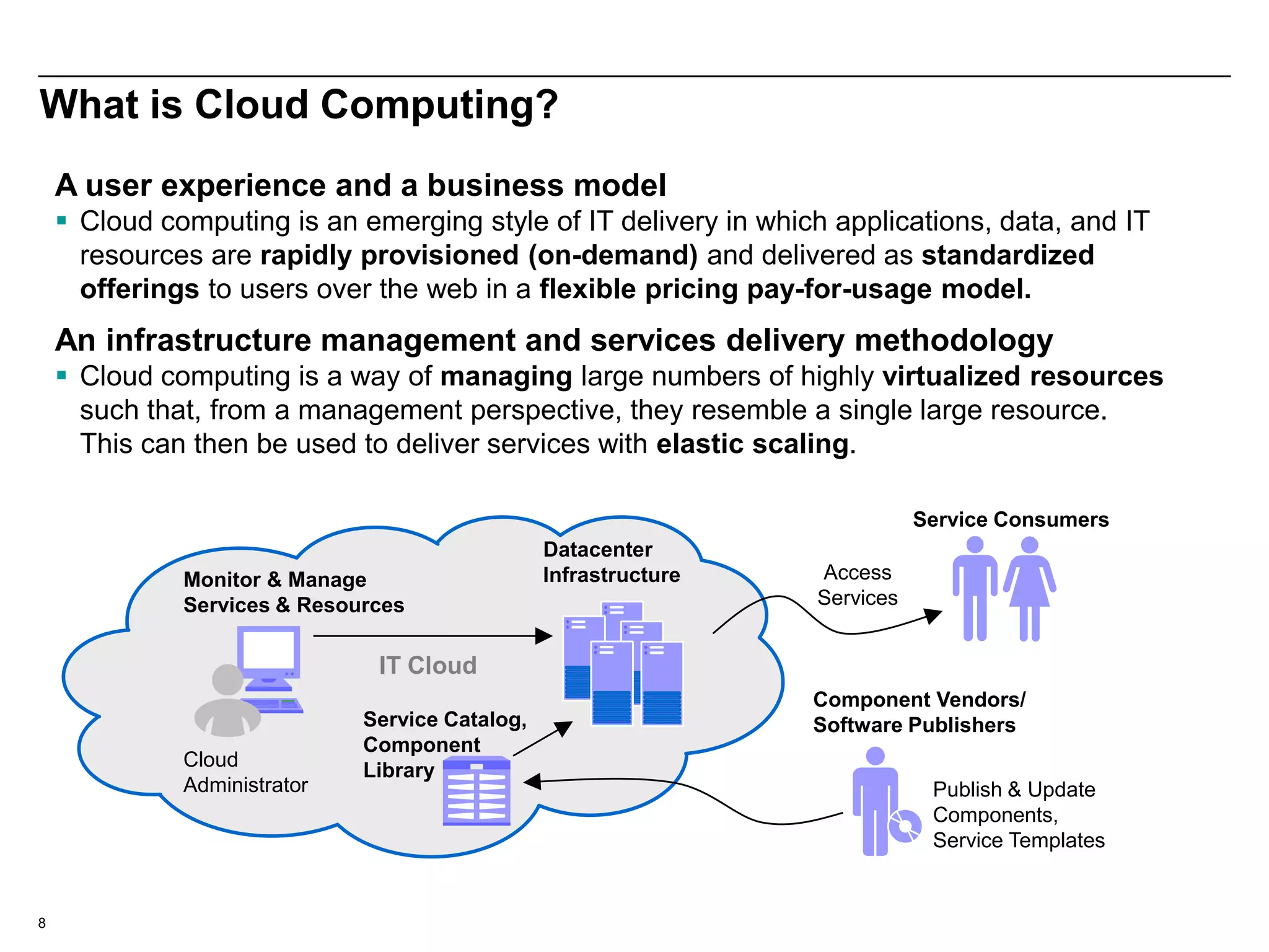 Cloud Computing - A Primer | PPSX | Cloud Computing | Internet