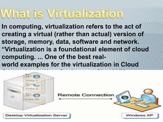 Cloud computing virtulization | PPT