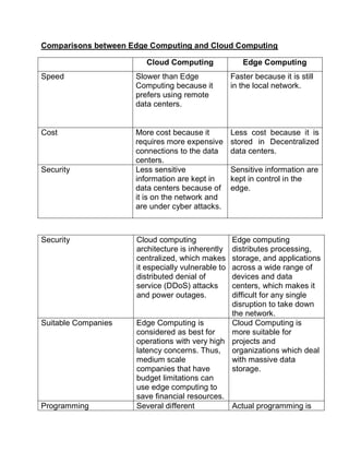 Cloud computing vs edge computing | PDF
