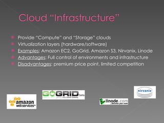 Cloud computing vs grid computing | PPT | Cloud Computing | Internet