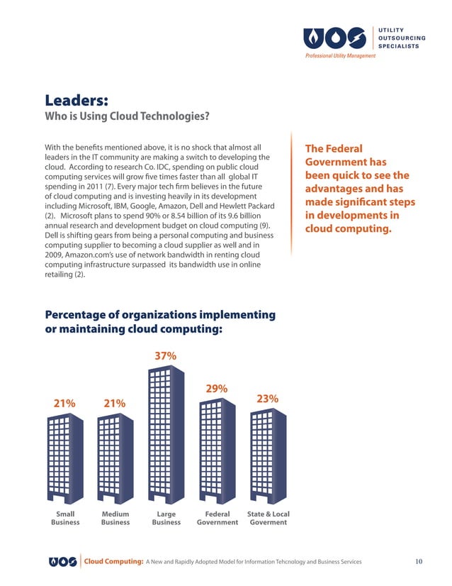 Cloud computing whitepaper(2) | PDF
