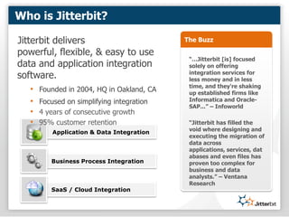 Hybrid Cloud Integration Success Story | PPTX