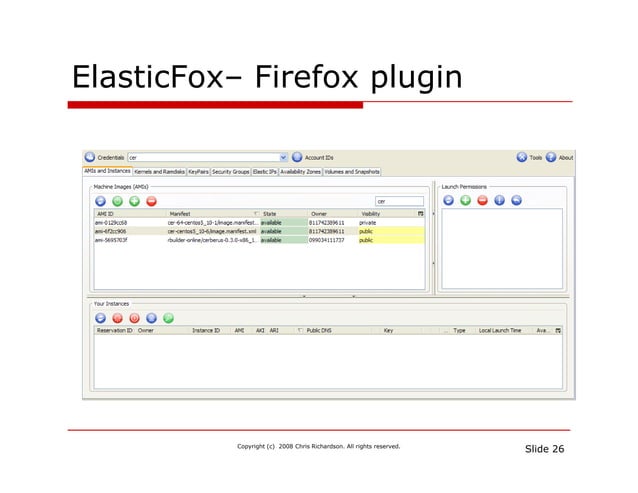 Developing and Deploying Java applications on the Amazon Elastic Compute Cloud (CloudCon East 08 ...