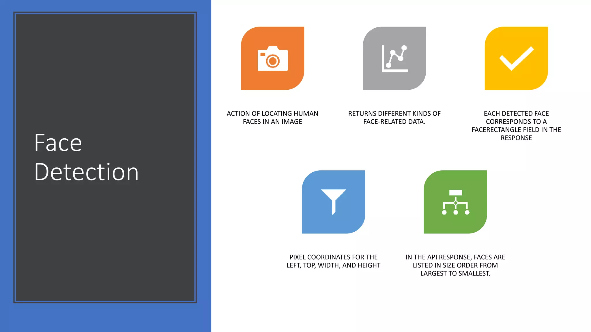 Machine Learning With Azure Cognitive Services Face Recognition And