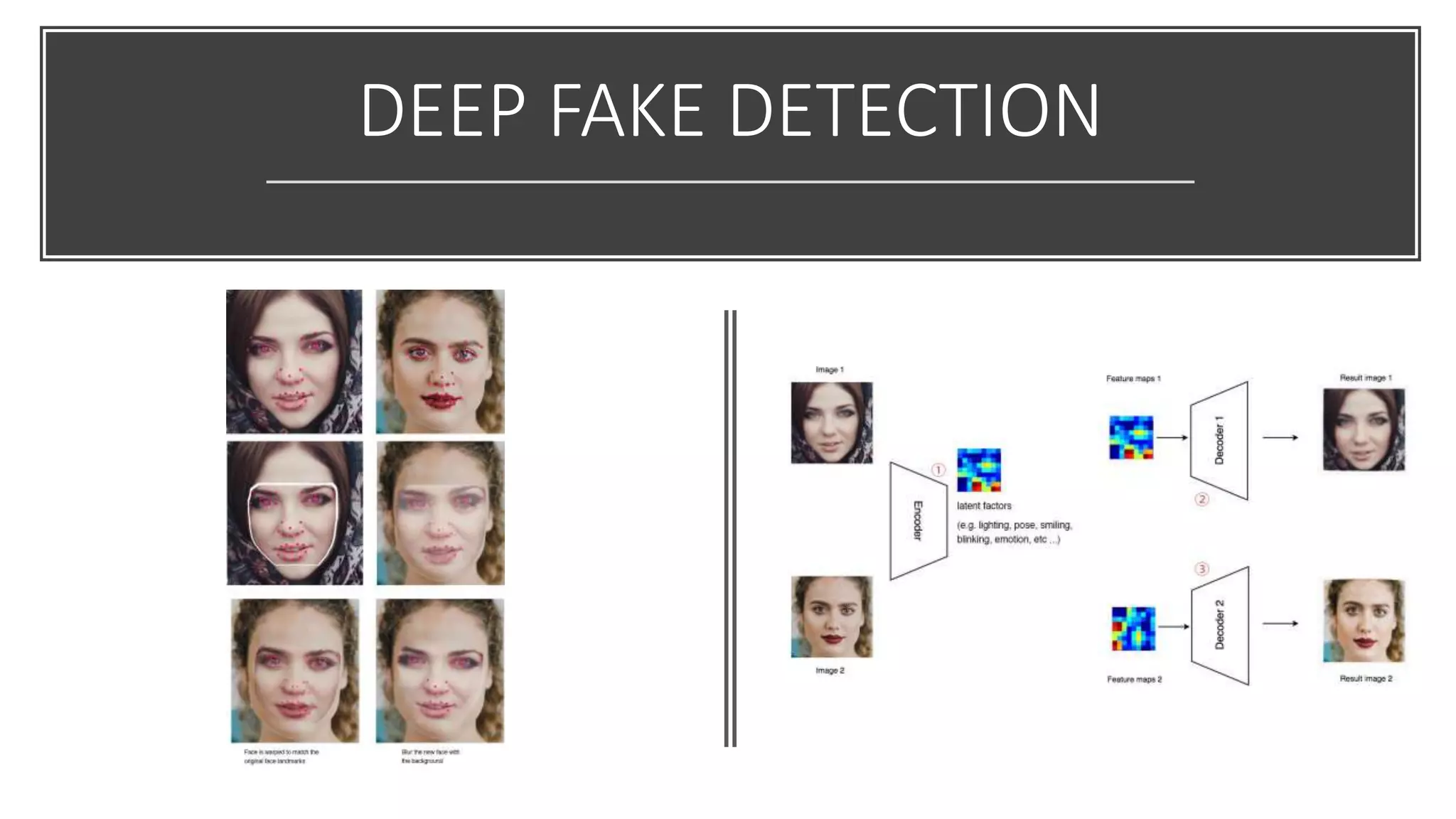 Machine Learning with Azure Cognitive Services - Face Recognition and Deep Fake Detection ...