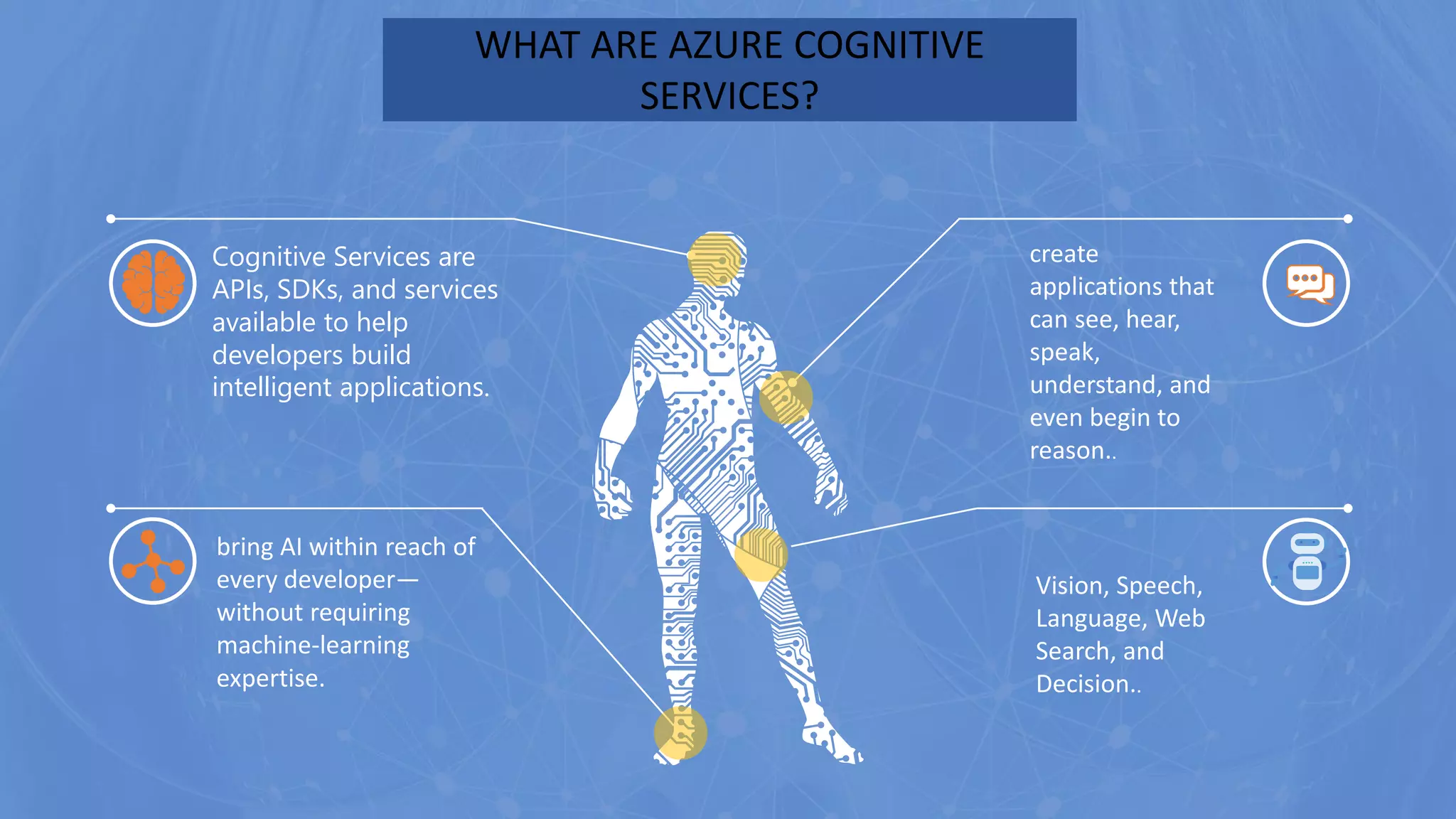 Machine Learning With Azure Cognitive Services Face Recognition And Deep Fake Detection