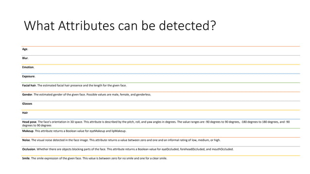 Machine Learning with Azure Cognitive Services - Face Recognition and Deep Fake Detection ...