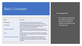 Machine Learning with Azure Cognitive Services - Face Recognition and ...
