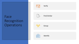 Machine Learning with Azure Cognitive Services - Face Recognition and ...