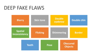 Machine Learning with Azure Cognitive Services - Face Recognition and ...