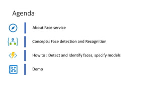Machine Learning with Azure Cognitive Services - Face Recognition and Deep Fake Detection ...