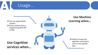 Machine Learning with Azure Cognitive Services - Face Recognition and Deep Fake Detection ...