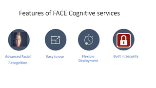 Machine Learning with Azure Cognitive Services - Face Recognition and Deep Fake Detection ...