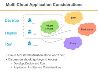 Architecting Multi-Cloud Applications - Myth or Reality? | PPT