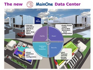 Cloud, connectivity & communications | PDF | Cloud Computing | Internet
